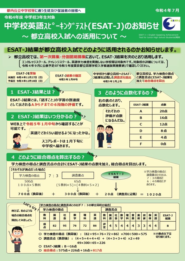 【2025都立高入試】中学校英語スピーキングテスト（ESAT-J）について | ハマジュク